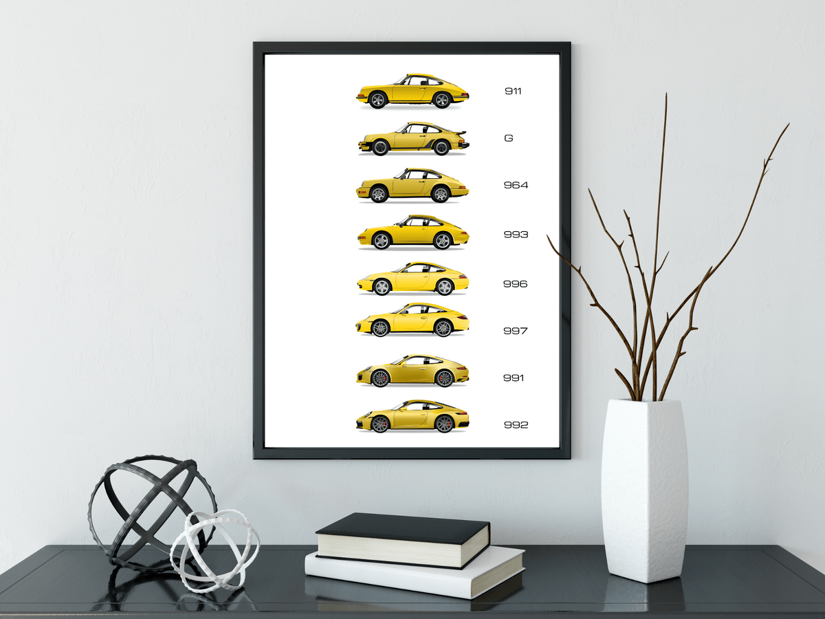 Porsche Generations Poster – Respoke Collection